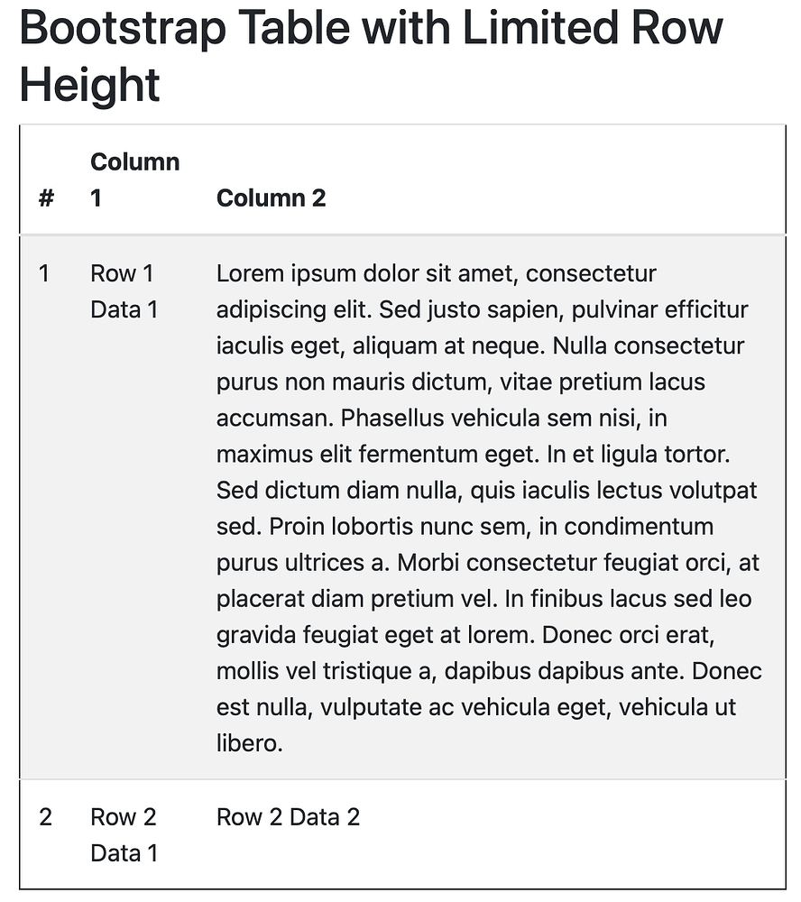 Any CSS Guru ? How to limit the height of lines in table rows? - Web - Xojo Programming Forum