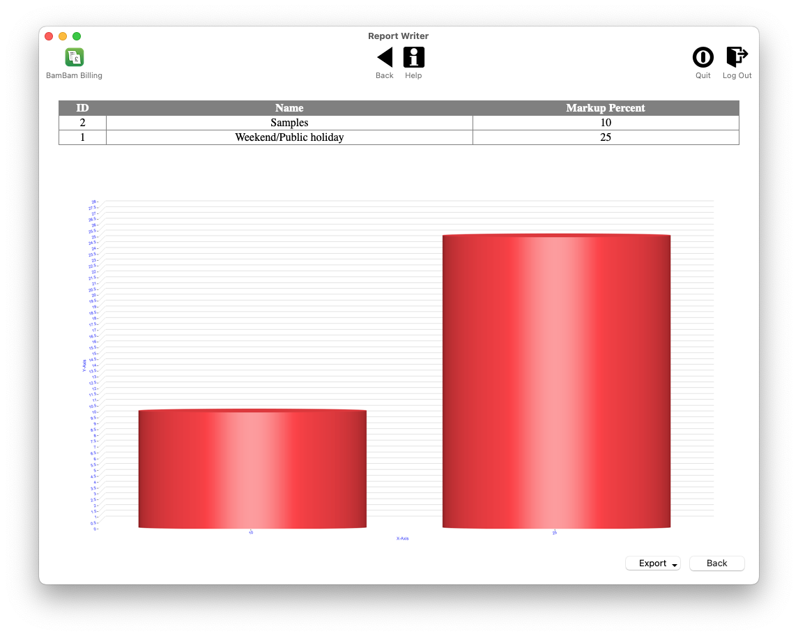 ChartDirector Transparent Background Colour On Windows Is Black Add