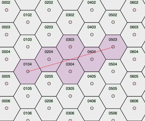 All points on a given line - General - Xojo Programming Forum