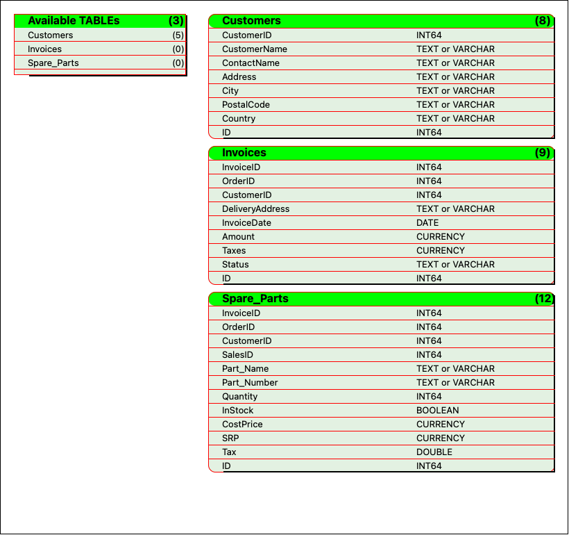 Is this a bug or what? - General - Xojo Programming Forum
