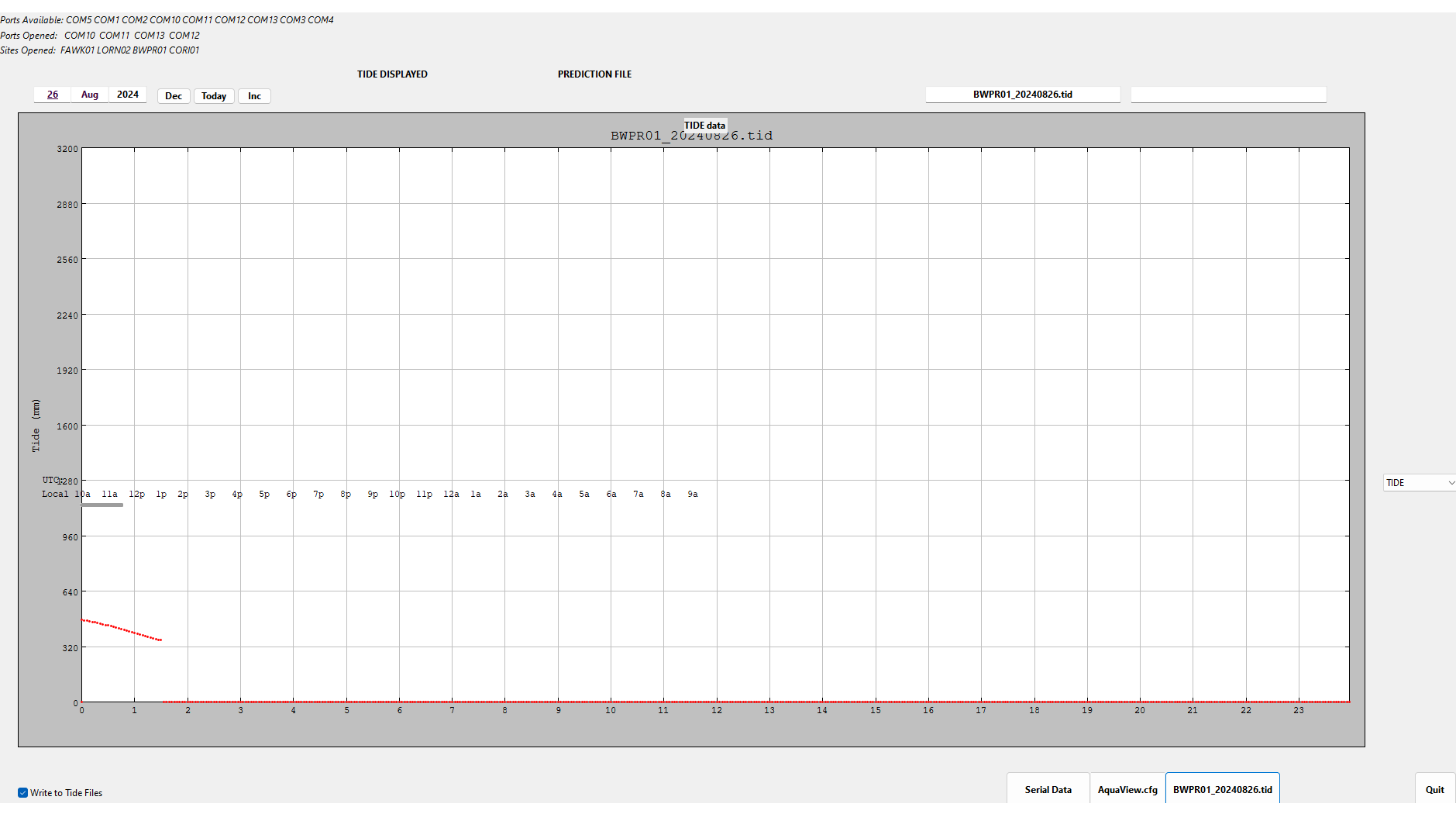 Application arbitrarily switches to full screen mode - General - Xojo Programming Forum